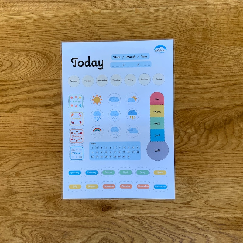 All About Today Printable - Etsy