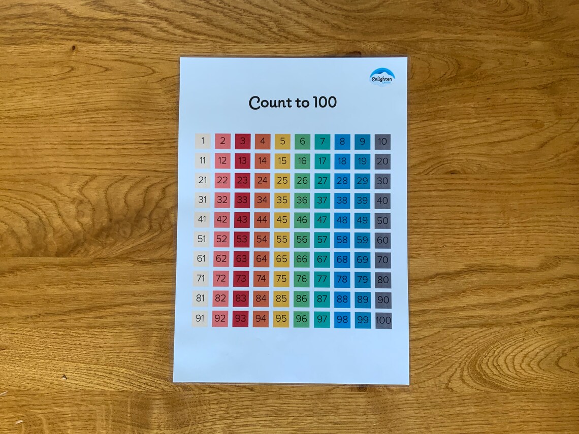 Count to 100, Learn to Count, Counting Activity, Learning Numbers ...