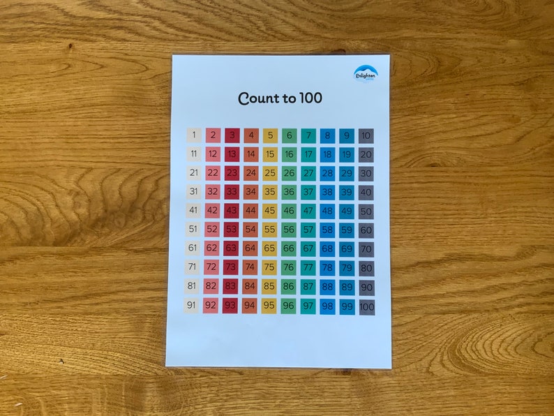 Count to 100, Learn to Count, Counting Activity, Learning Numbers ...