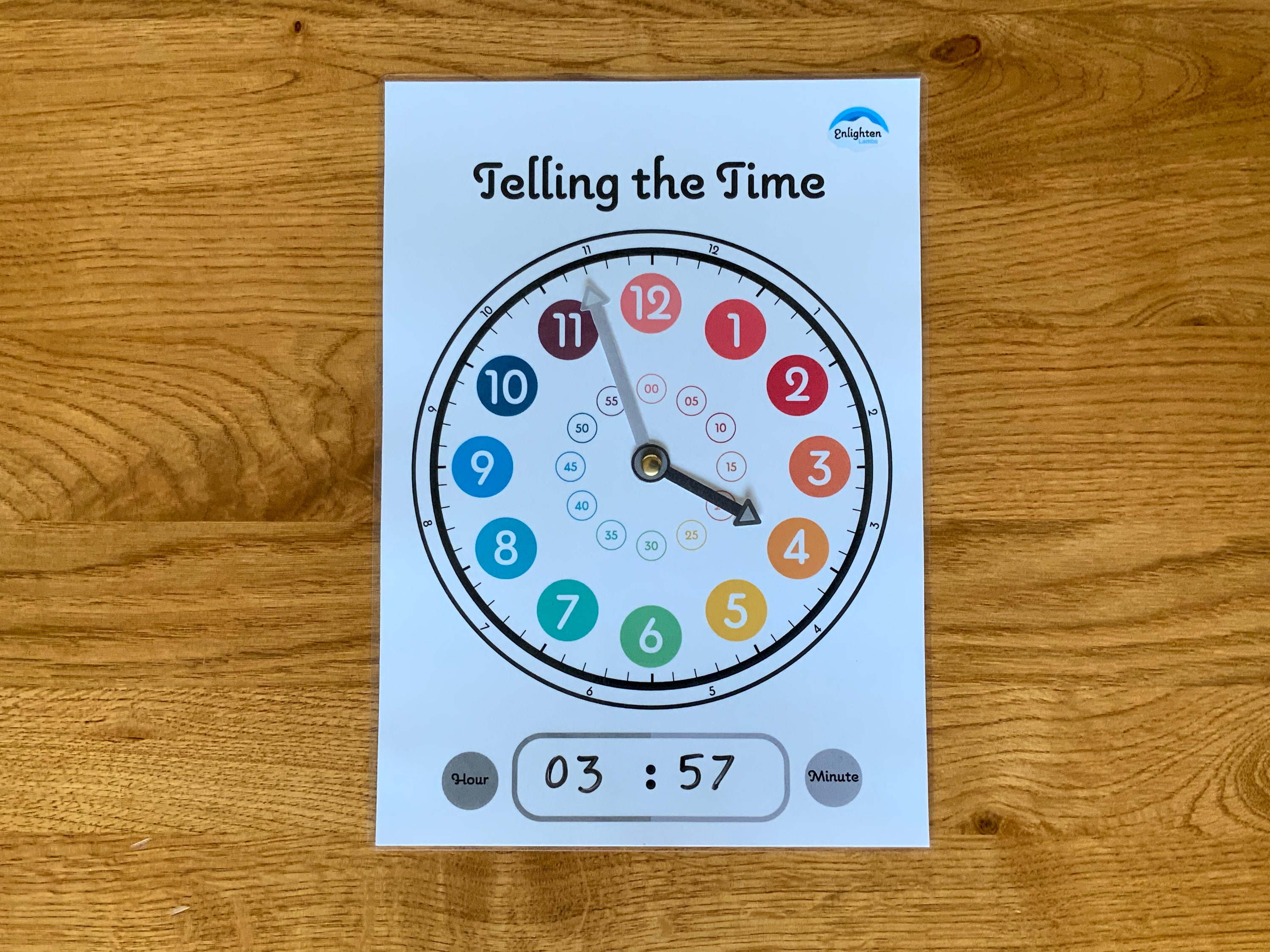 Telling Time, Learn to Tell Time, Learning Time, What Time is It, How ...