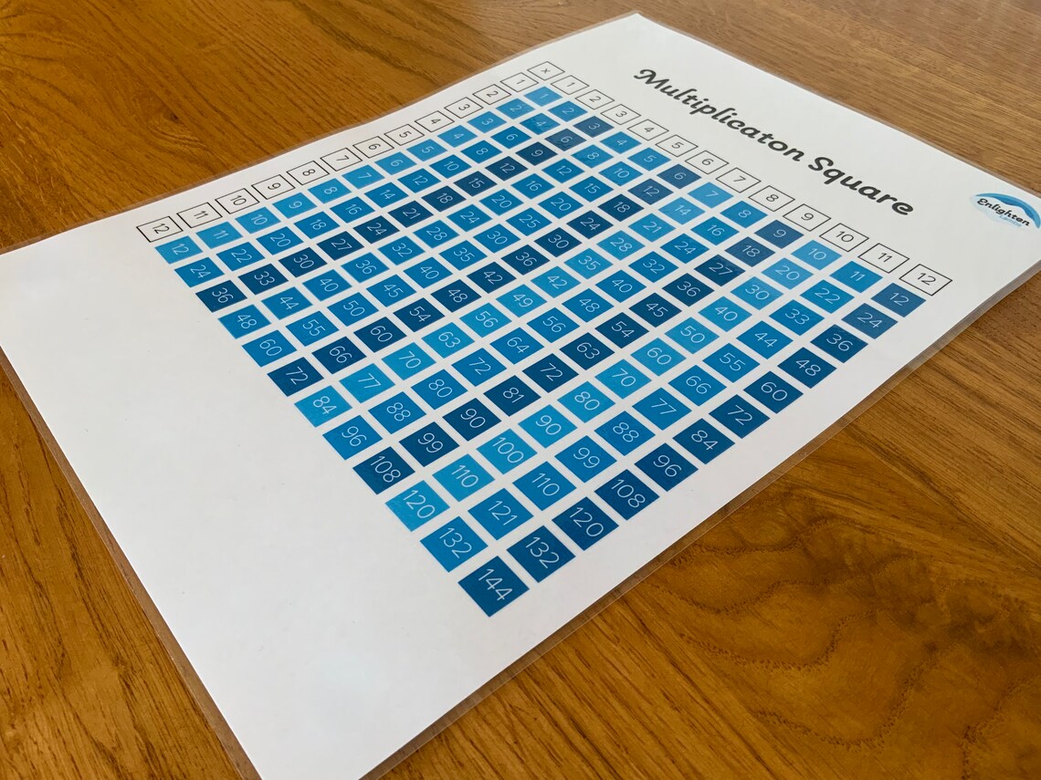Multiplication Chart, Multiplication Square, Times Tables, Math ...