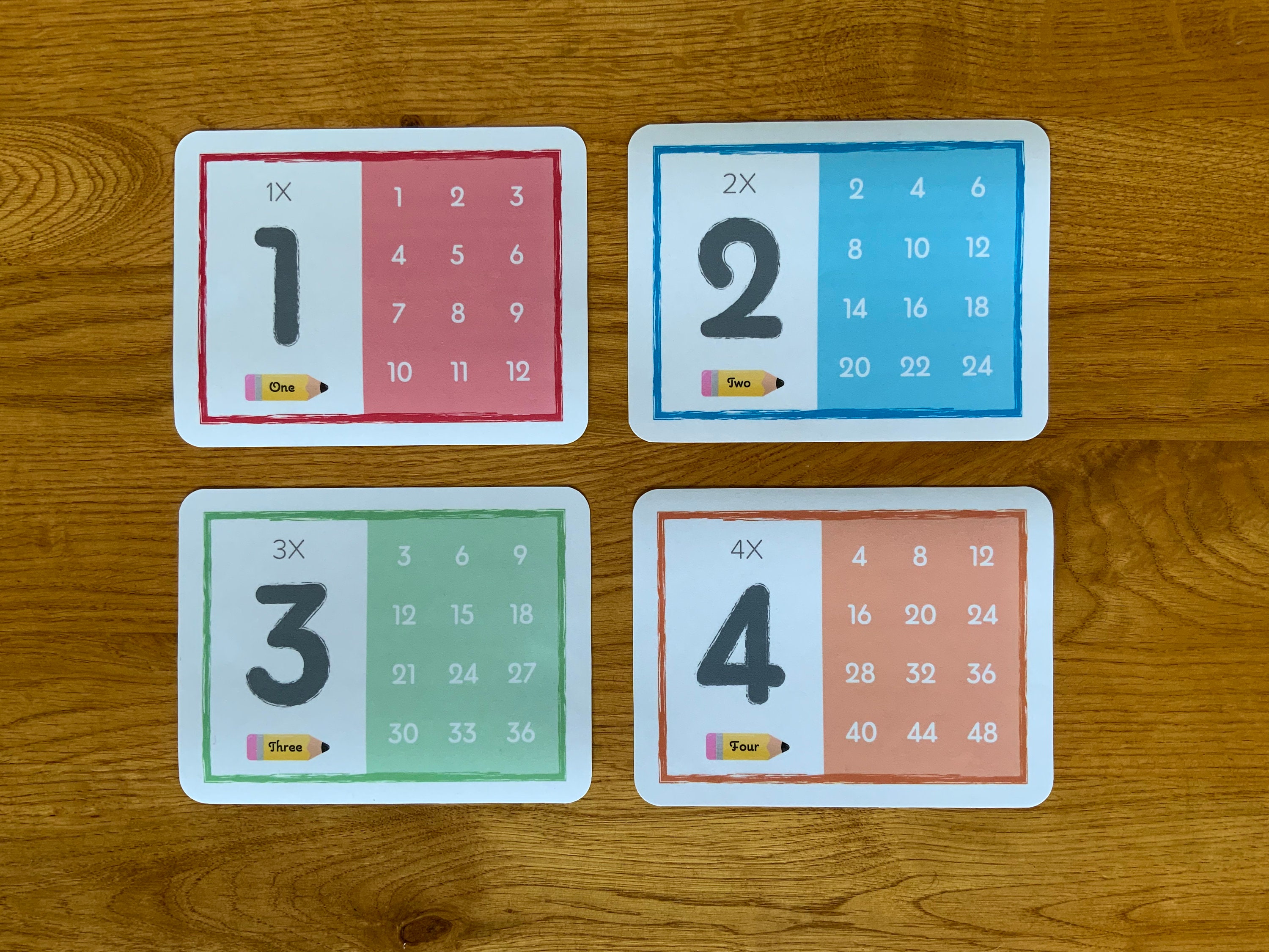 Multiplication Cards, Times Tables, Math Printables, Math Activity ...