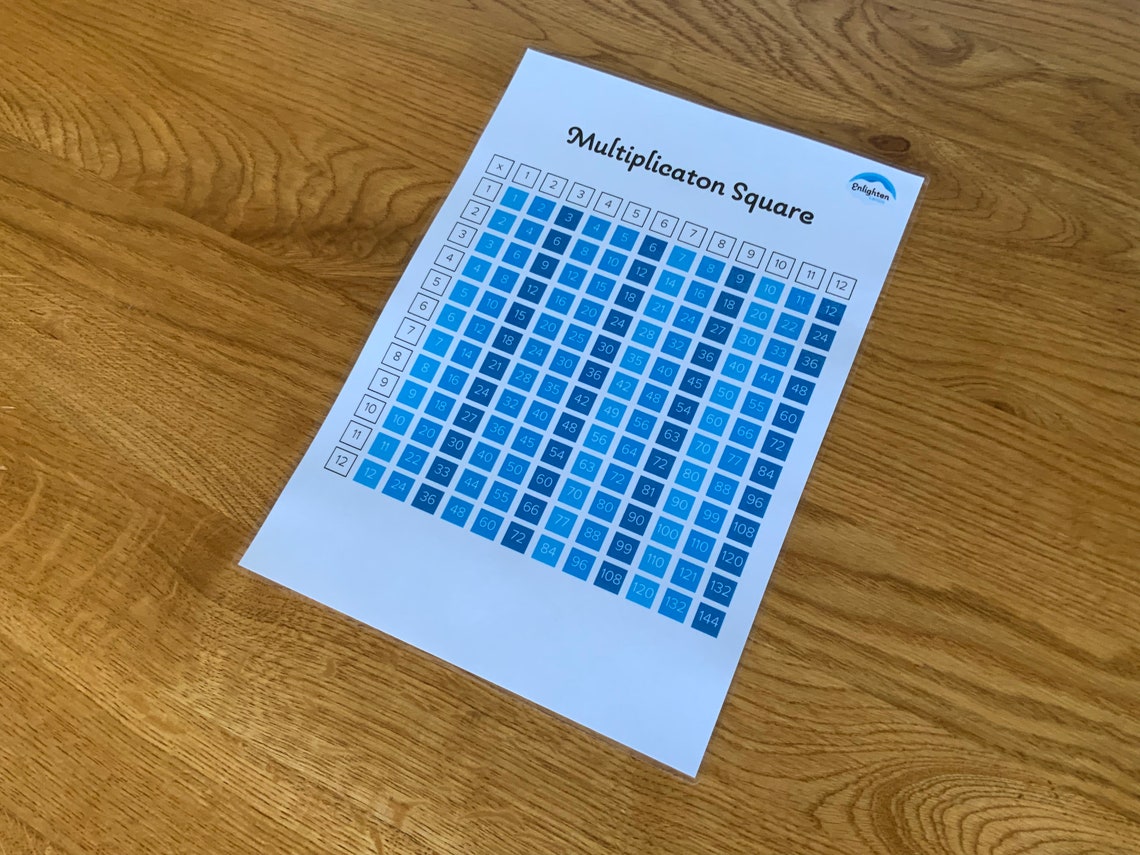 Multiplication Chart, Multiplication Square, Times Tables, Math ...