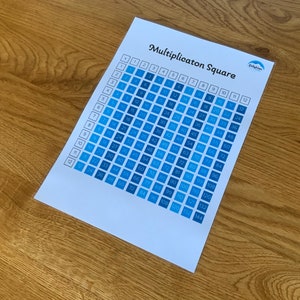 Multiplication Chart, Multiplication Square, Times Tables, Math ...