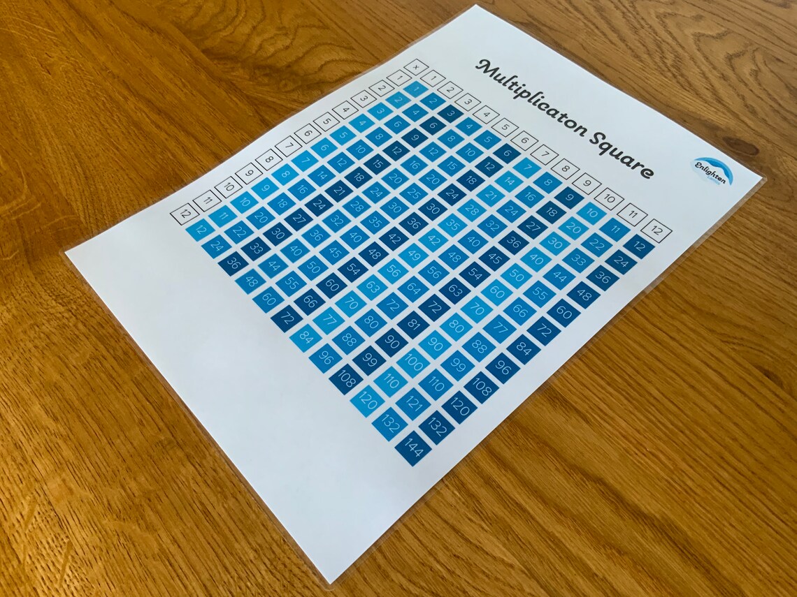 Multiplication Chart, Multiplication Square, Times Tables, Math ...