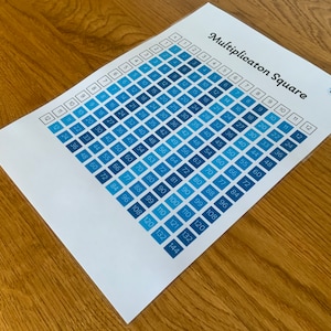 Multiplication Chart, Multiplication Square, Times Tables, Math ...
