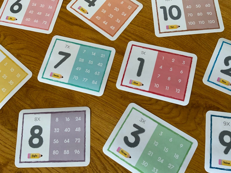 Multiplication Cards, Times Tables, Math Printables, Math Activity ...
