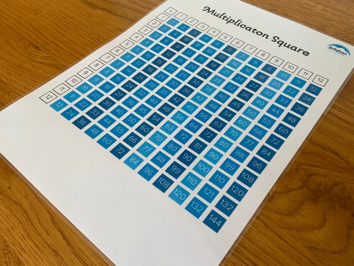 Multiplication Chart, Multiplication Square, Times Tables, Math ...