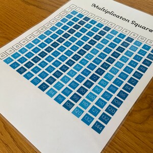 Multiplication Chart, Multiplication Square, Times Tables, Math ...
