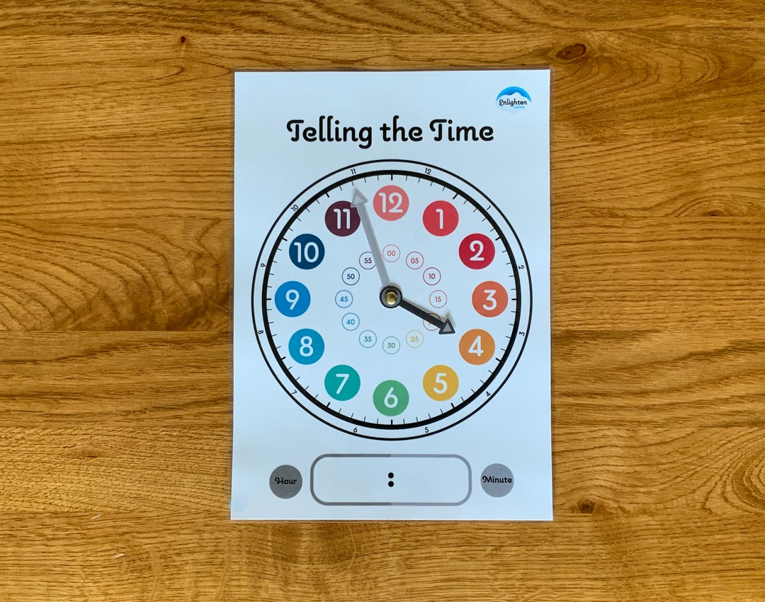 Telling Time, Learn to Tell Time, Learning Time, What Time is It, How ...