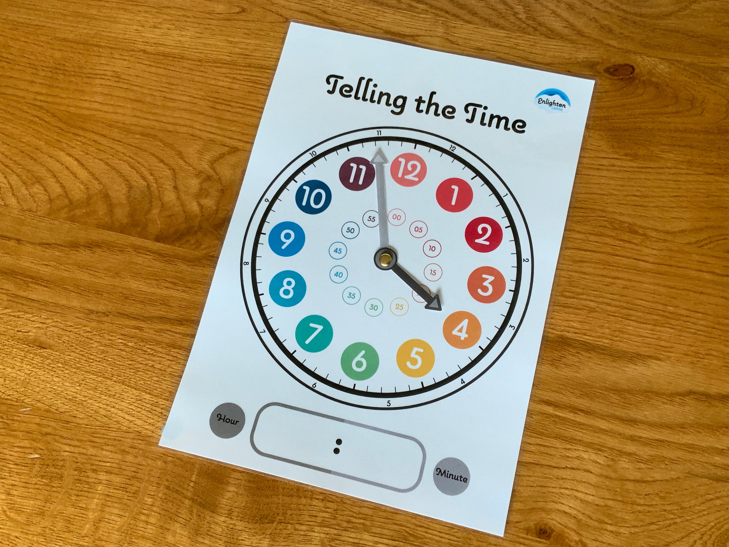 Telling Time, Learn to Tell Time, Learning Time, What Time is It, How ...