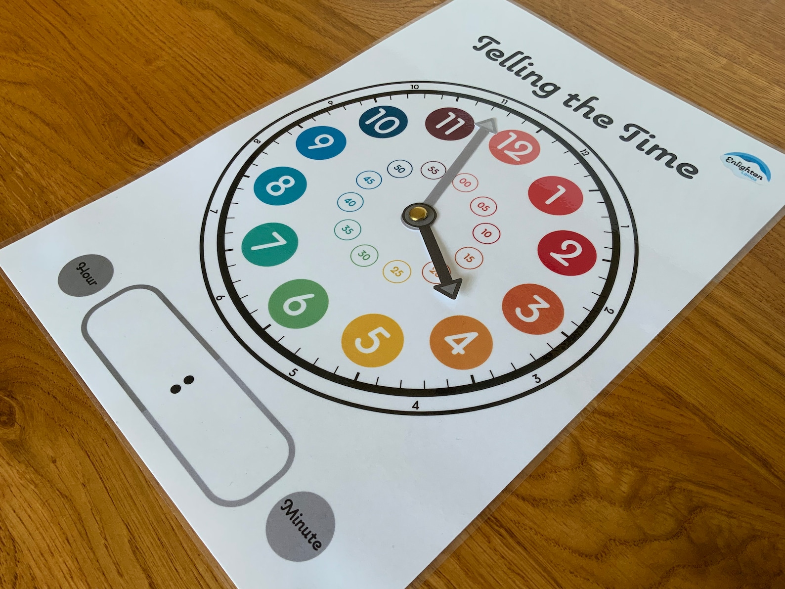 Telling Time, Learn to Tell Time, Learning Time, What Time is It, How ...