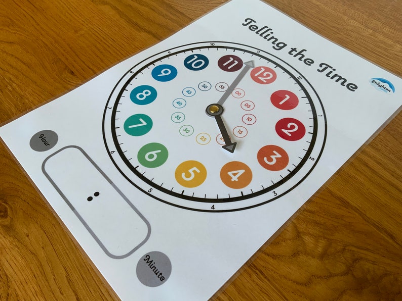 Telling Time, Learn to Tell Time, Learning Time, What Time is It, How ...