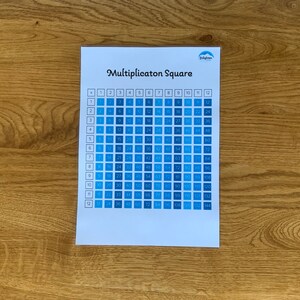Multiplication Chart, Multiplication Square, Times Tables, Math ...