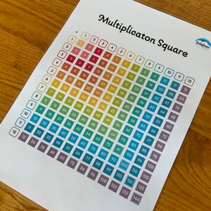 Multiplication Chart, Multiplication Square, Times Tables, Math ...