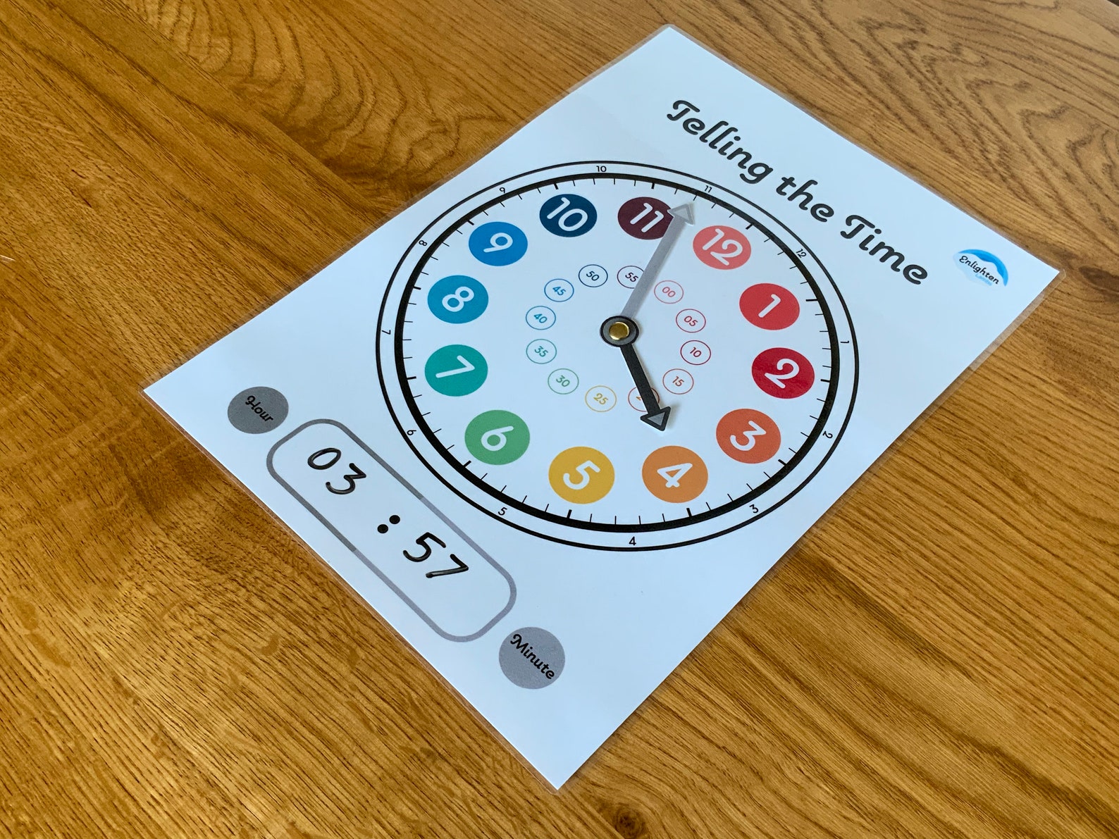 Telling Time, Learn to Tell Time, Learning Time, What Time is It, How ...