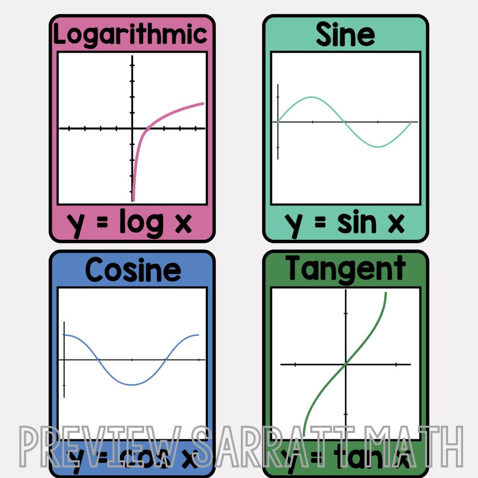 12 Function Family Posters - Parent Function Posters - Math Posters ...