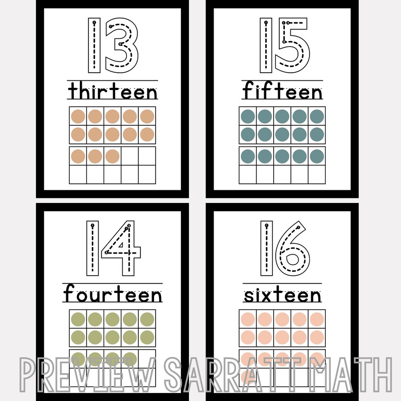 Number Poster With Ten Frames 1 to 20 Math Poster Classroom Poster ...