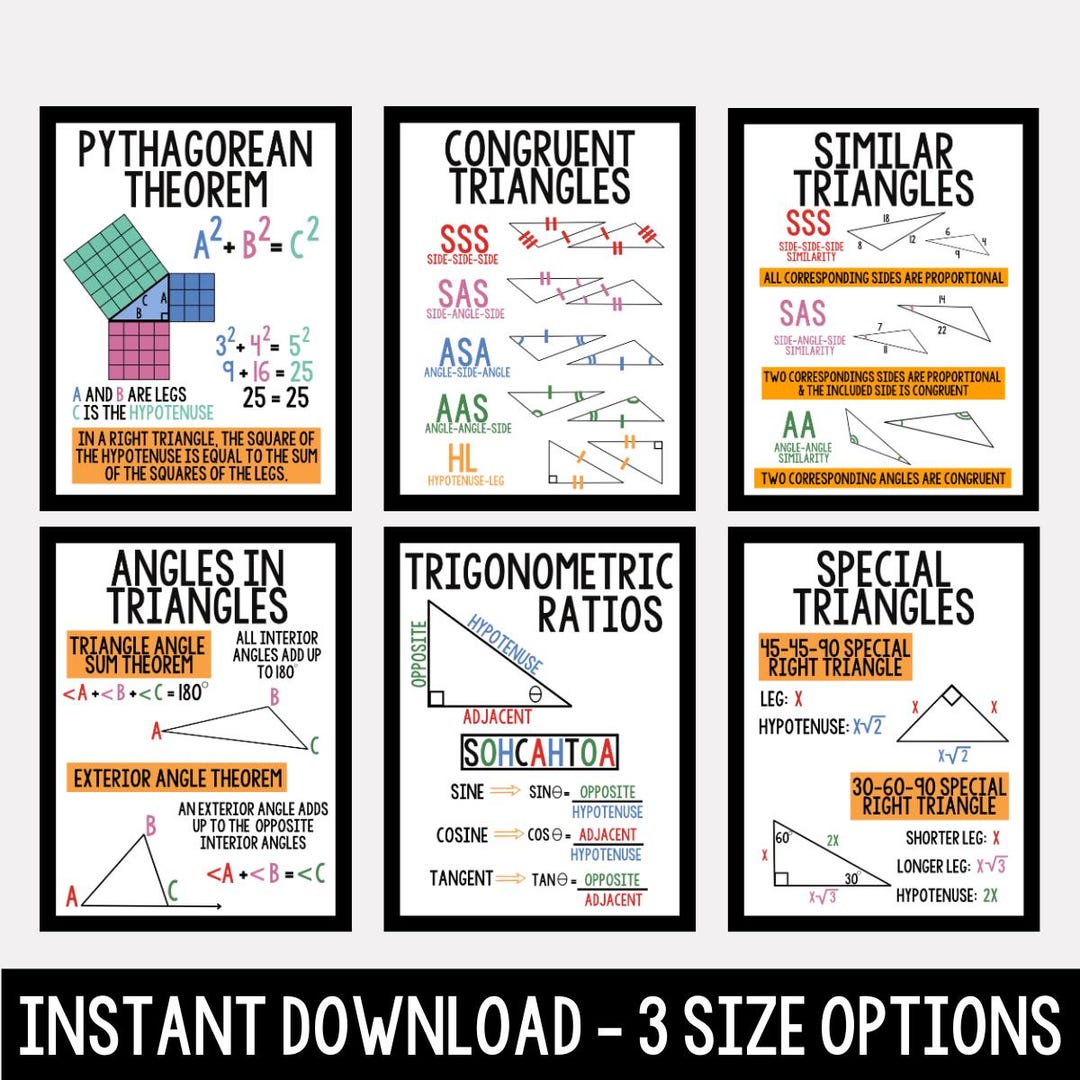 Geometry Math Posters: Pythagorean Theorem, Triangles (digital Download ...