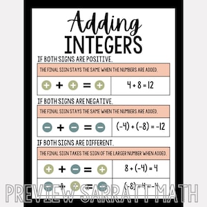 Integer Rules Math Classroom Posters: Boho Decor (digital Download) - Etsy