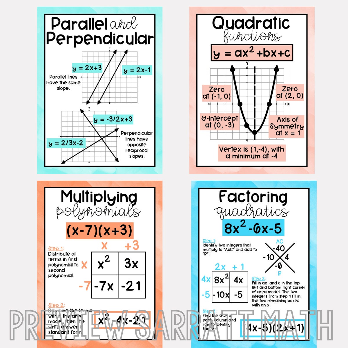 Algebra Posters: Math Classroom Decor (printable) - Etsy