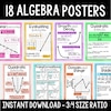 Math Formula Posters, Geometry Formula Posters, Volume Posters, Surface ...