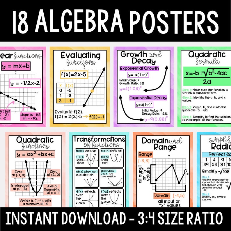 Algebra Posters: Math Classroom Decor (printable) - Etsy