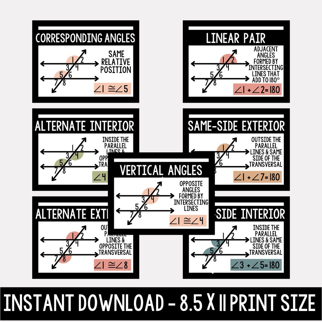 Parallel Lines Transversal Poster, Geometry Poster, Math Poster, Math ...