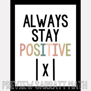 Boho Math Classroom Poster Set: Algebra Decor (digital Download) - Etsy