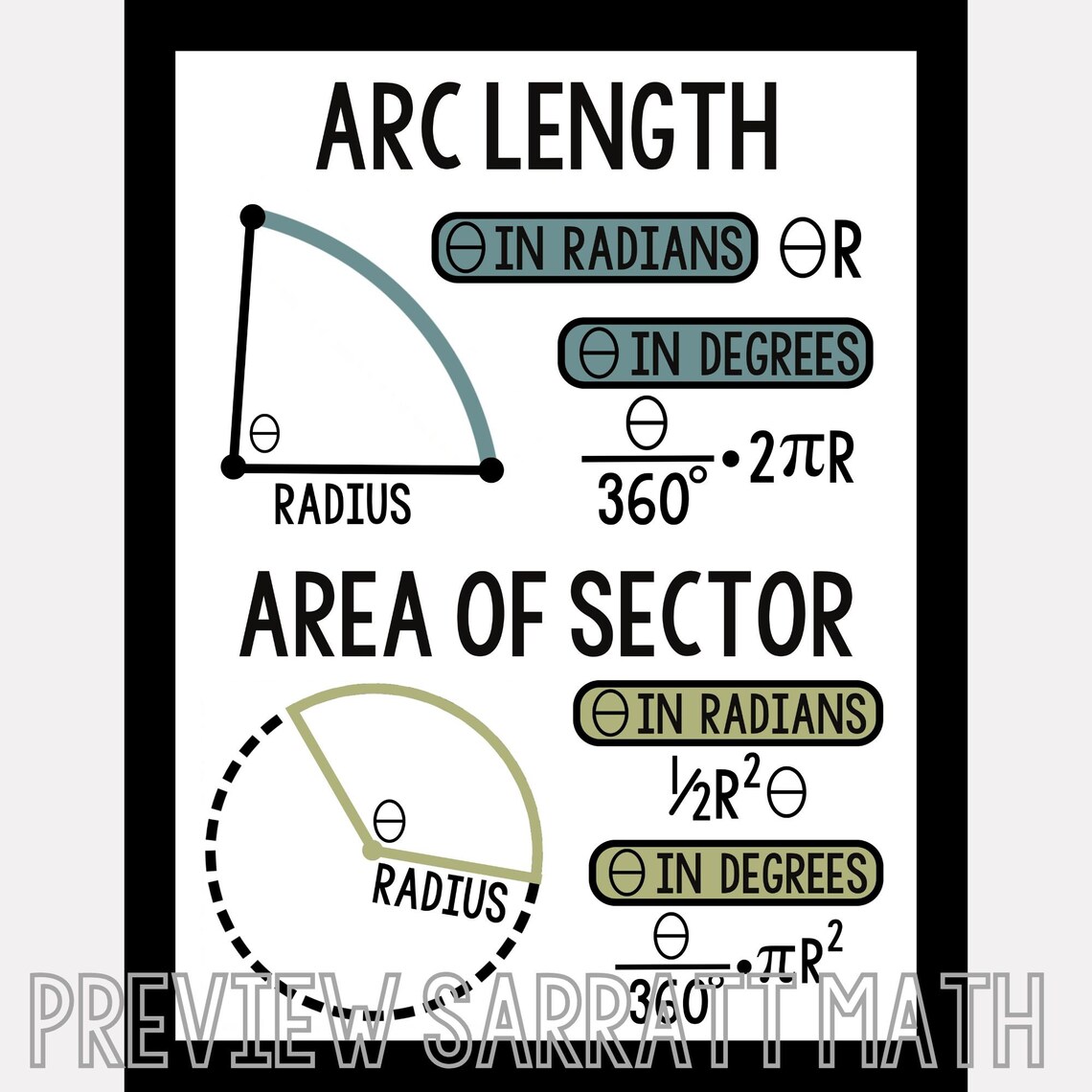 Geometry Printable Math Posters Geometry Circle Posters Printable Math ...