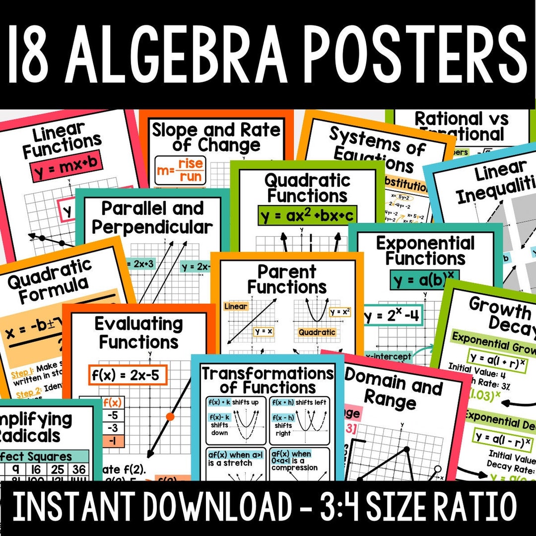 Algebra Posters Printable Math Posters Bright Algebra Posters Math ...