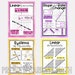 Algebra Posters: Math Classroom Decor (printable) - Etsy