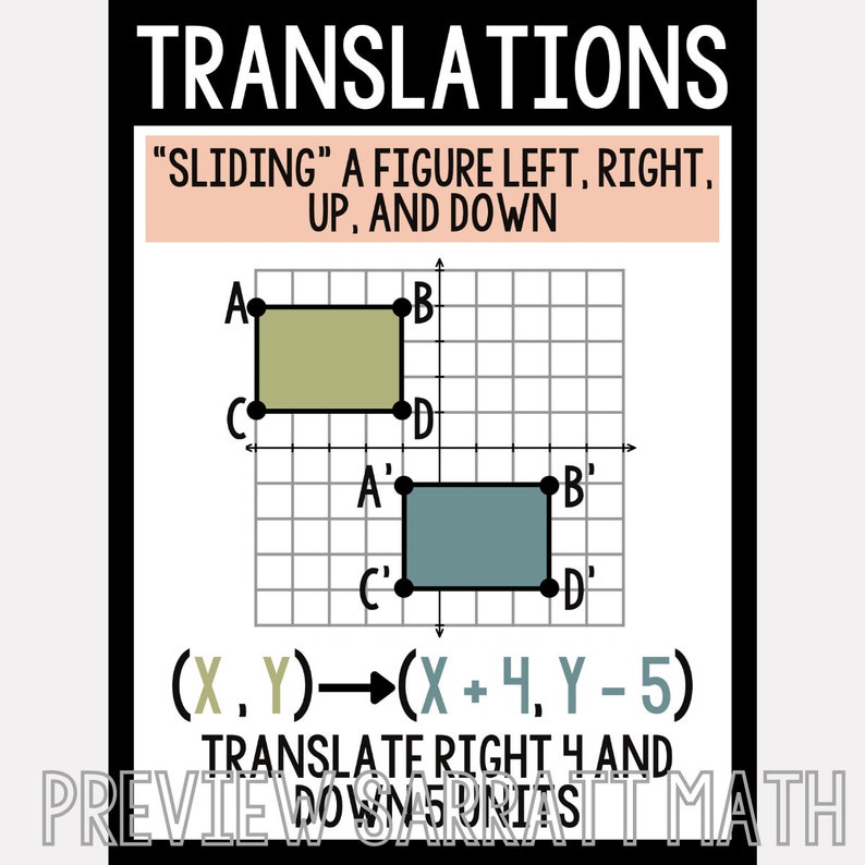 Geometry Printable Math Posters - Printable Math Posters - High School ...