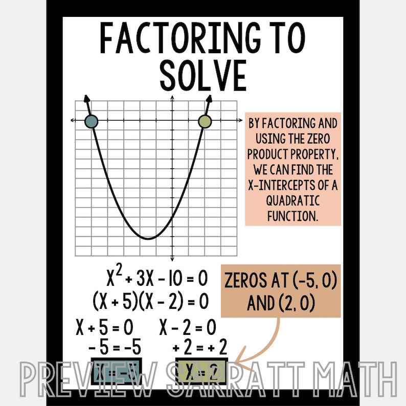 Quadratic Posters Quadratic Formula Algebra Posters High School Math ...