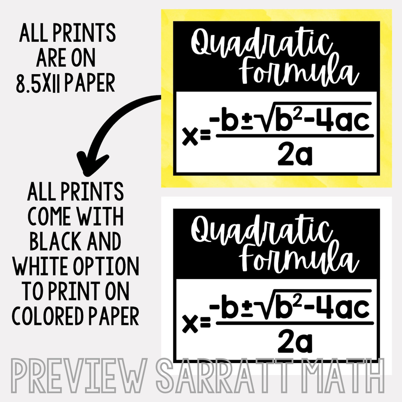 Math Formula Posters: Watercolor Classroom Decor (digital Download) - Etsy