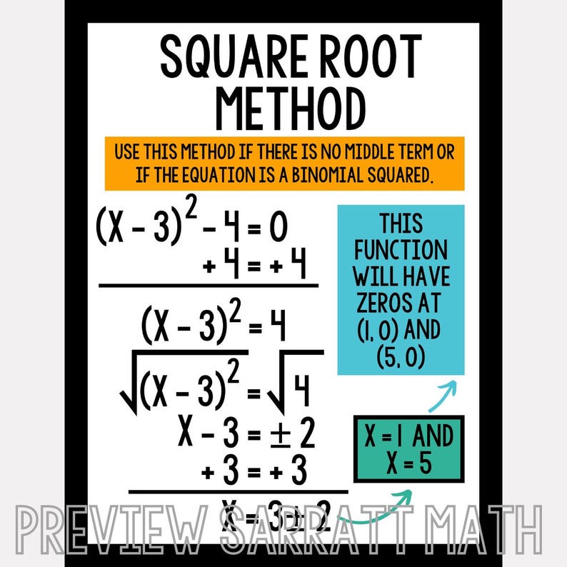 Quadratic Posters Quadratic Formula Algebra Posters High School
