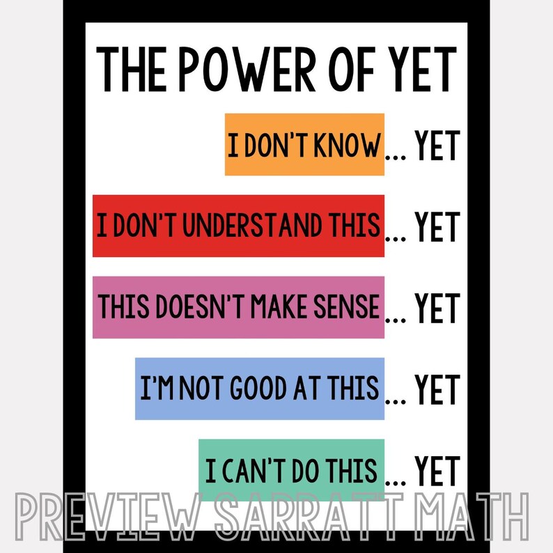 Growth Mindset Posters, Positive Classroom Posters, Inspirational ...