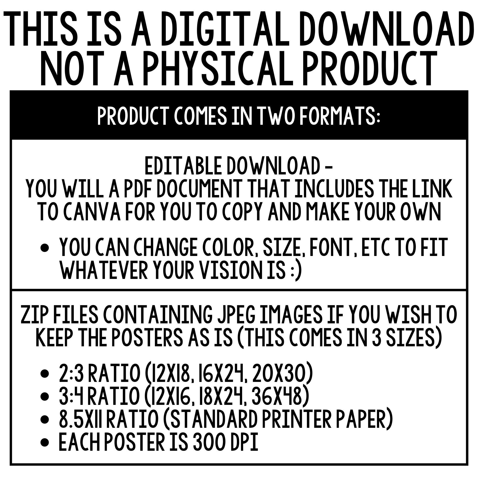 EDITABLE Math Classroom Posters Classroom Decor Math Poster - Etsy UK