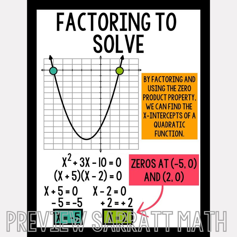 Quadratic Posters Quadratic Formula Algebra Posters High School Math ...