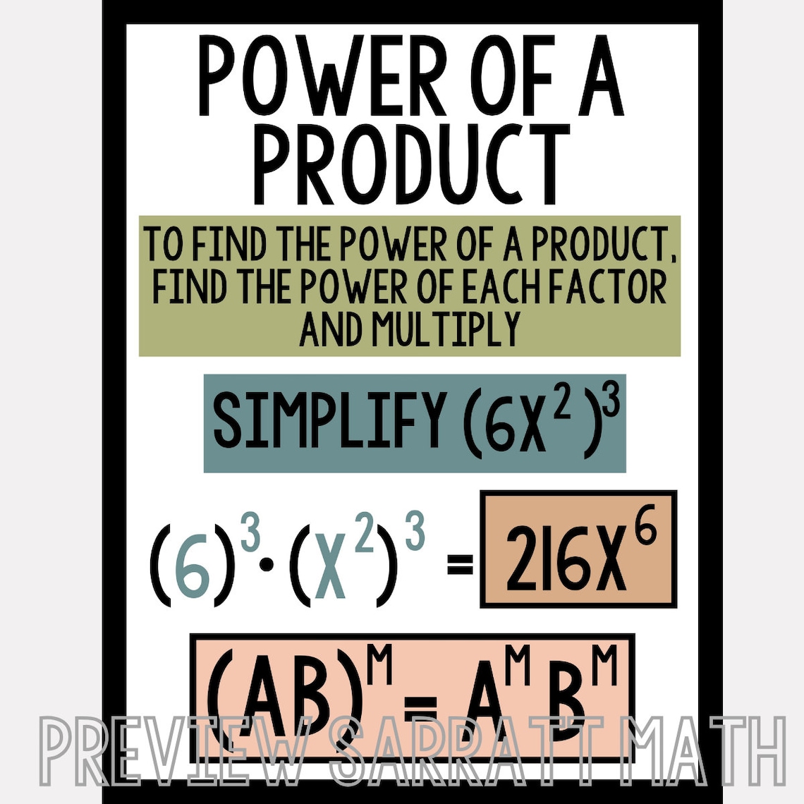 Algebra Posters, Math Posters, Printable Posters, Middle School Math ...