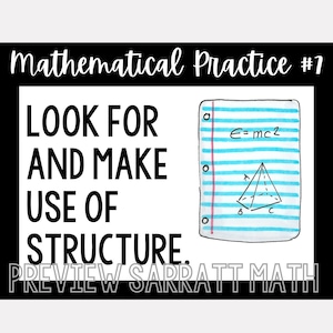 Math Practices Posters: Classroom Decor (digital Download) - Etsy