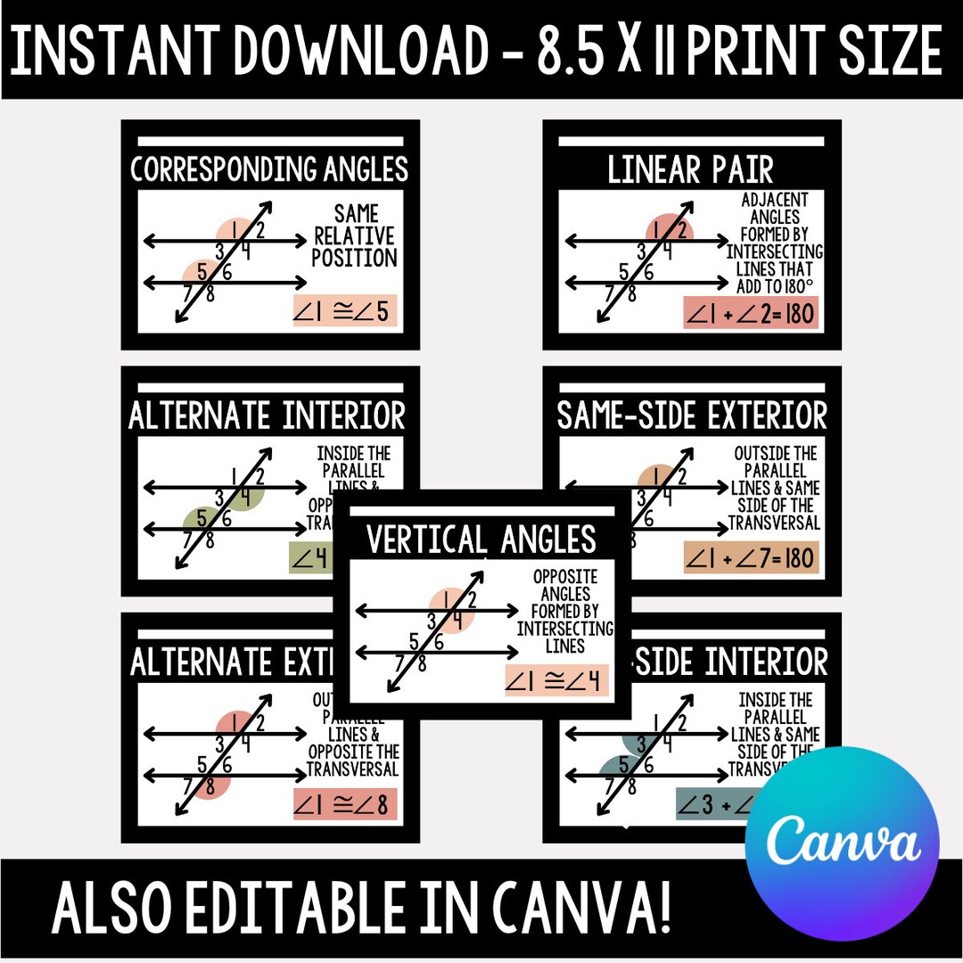 EDITABLE Parallel Lines Transversal Poster, Geometry Poster, Math ...