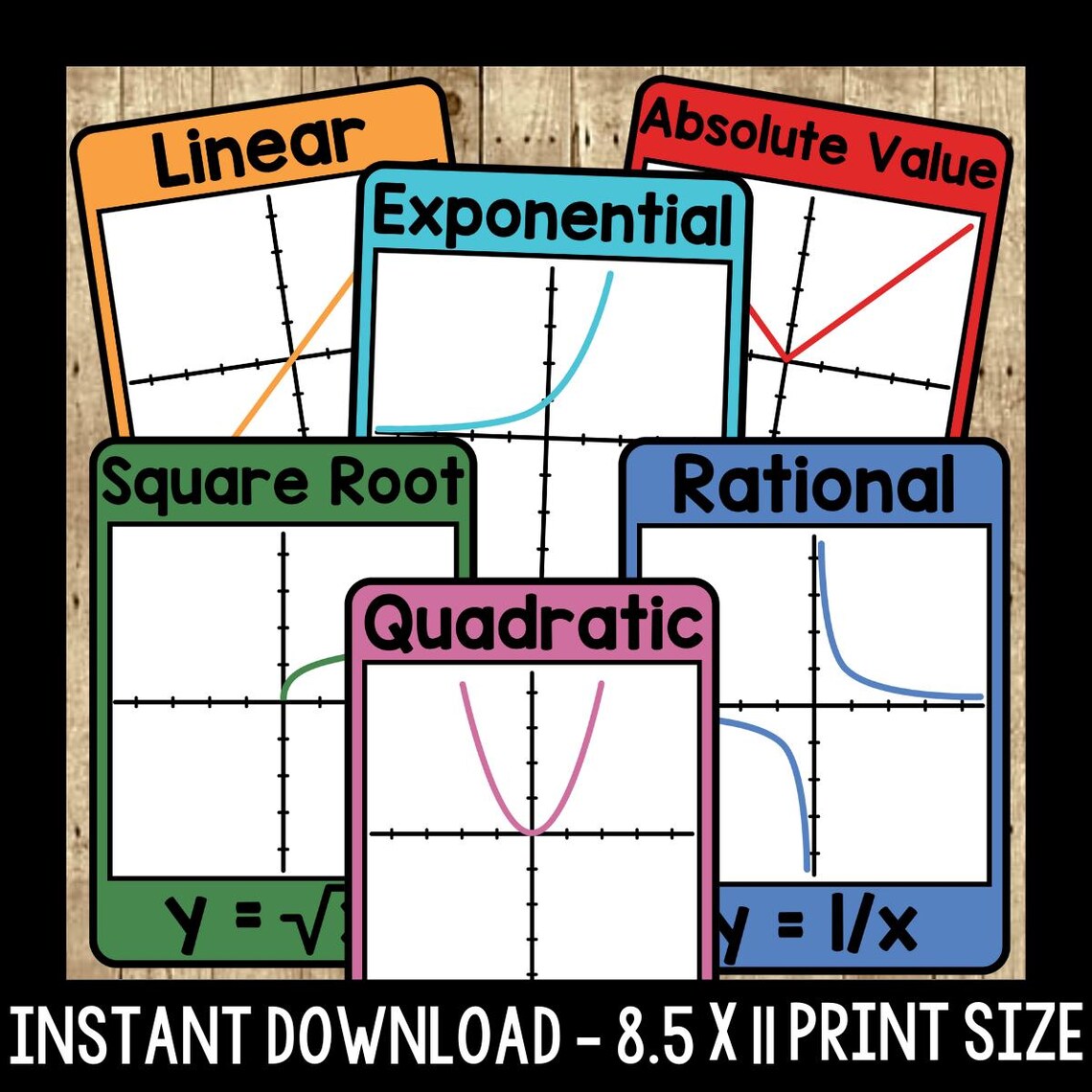 12 Function Family Posters - Parent Function Posters - Math Posters ...
