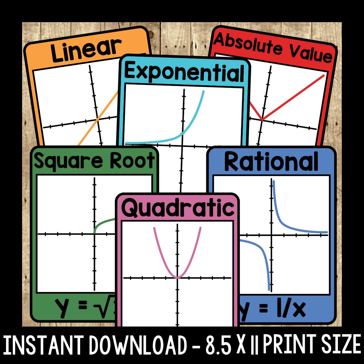 12 Function Family Posters - Parent Function Posters - Math Posters ...