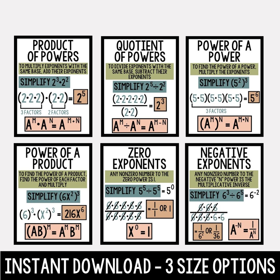 Algebra Exponent Rules Poster Set: Boho Classroom Decor (digital ...