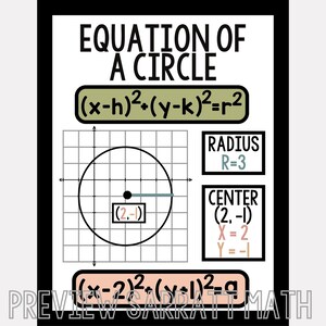 Geometry Printable Math Posters - Geometry Circle Posters - Printable ...