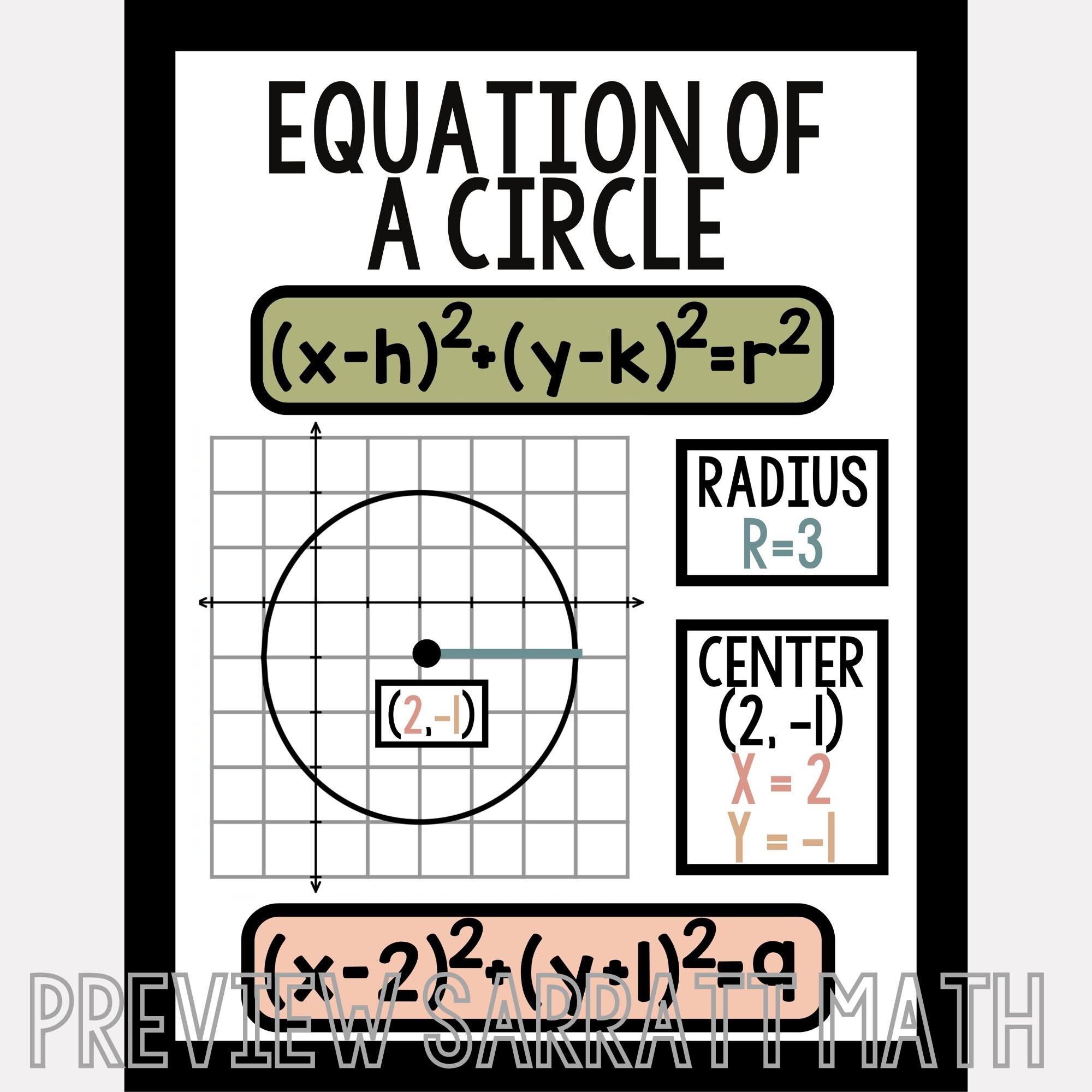 Geometry Printable Math Posters Geometry Circle Posters Printable Math ...
