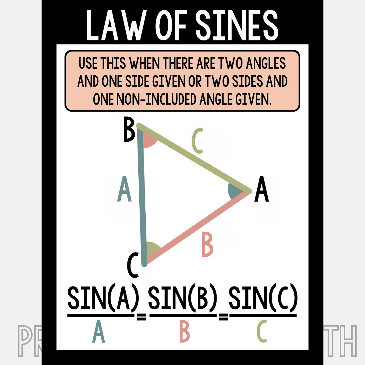Trig Posters Geometry Poster High School Math Decor Math Posters ...