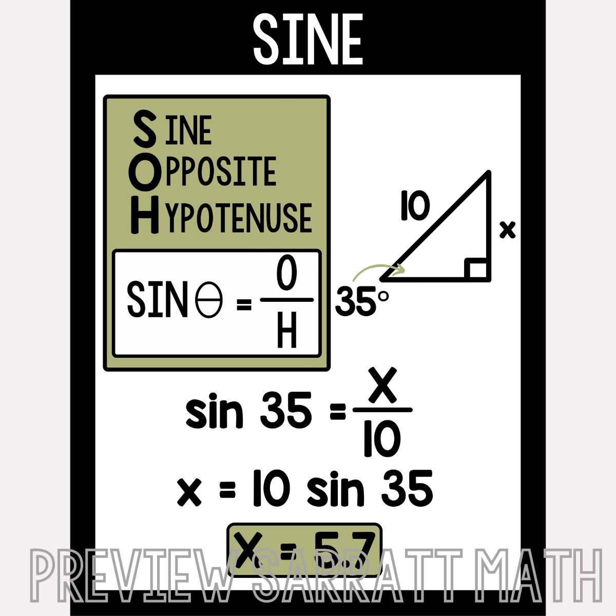 Trig Posters Geometry Poster High School Math Decor Math Posters ...