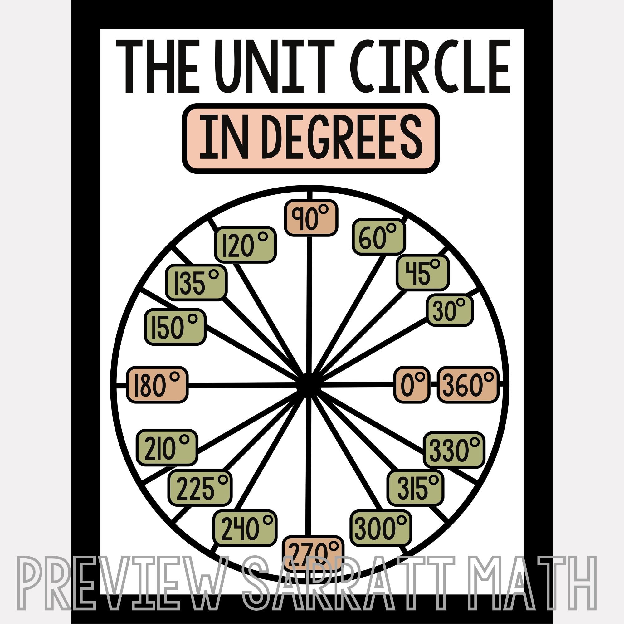 Geometry Printable Math Posters Geometry Circle Posters Printable Math ...